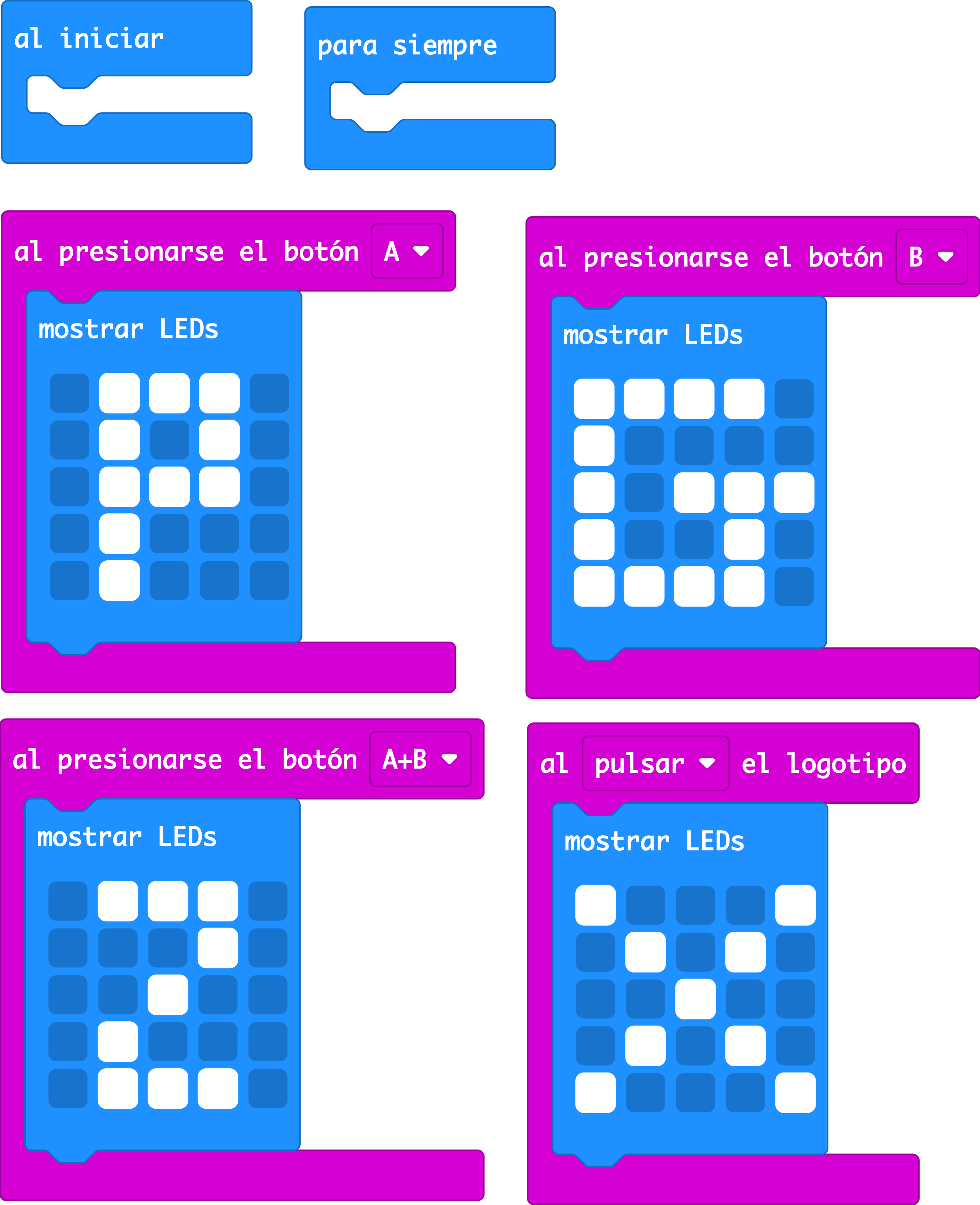 Proyecto con MICROBIT: Recogiendo datos - Habilitas Educación, SL